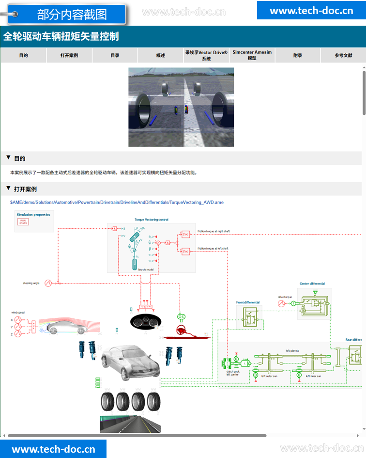 Amesim 传动系统案例中文文档 - Tech-Doc